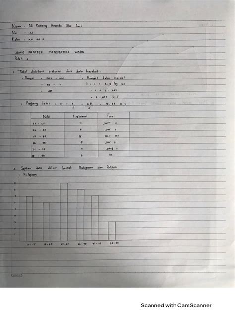 32 Ni Komang Amanda Ulia Sari Pdf