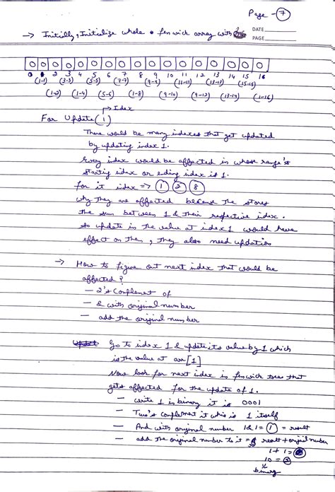Understanding Fenwick Tree Binary Indexed Tree