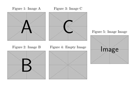 Graphics How To Put Images With Different Sizes In Latex TeX LaTeX Stack Exchange