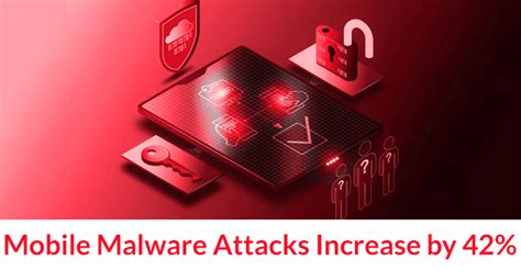 mobile malware attacks rapidly increase by 42
