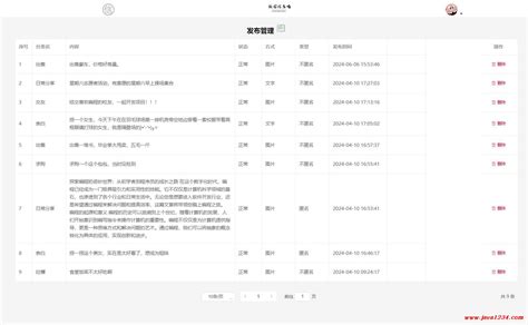 【免费】springbootvue校园论坛微博系统【java毕业设计】下载java知识分享网 免费java资源下载