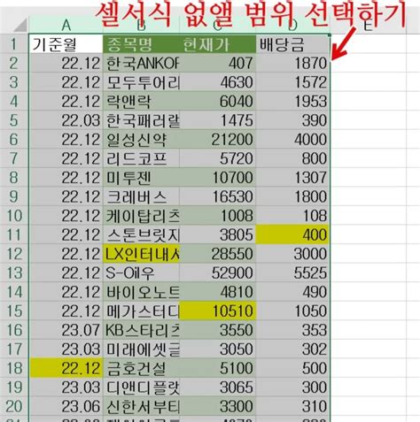 엑셀 셀서식 없애기 방법 쉬움 쉬운엑셀