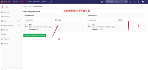 gitlab 合并分支界面化操作 工具盒子