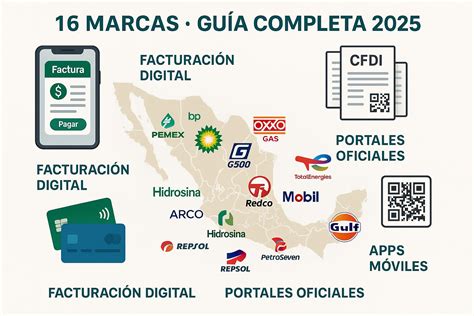 Gasolinera Adosal Sa De Cv Gasolineras En México