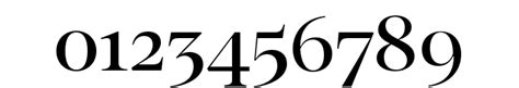 loretta medium display font serif classic what font is
