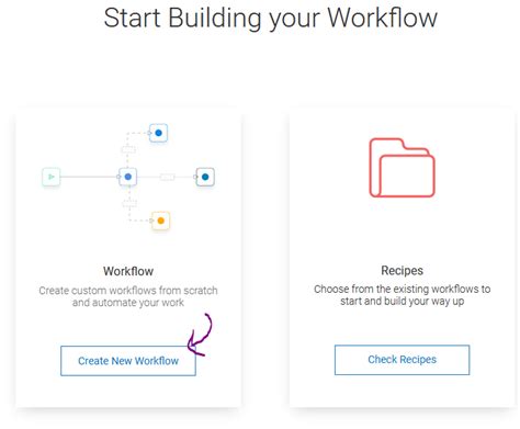 IBM WebMethods Hybrid Integration IBM TechXchange Community