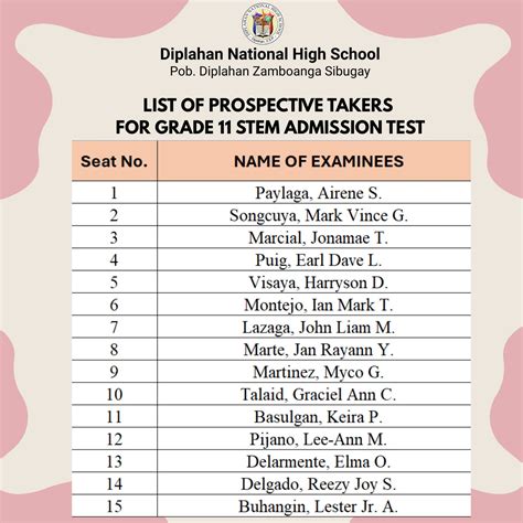Deped Tayo Diplahan Nhs Deped Tayo Diplahan Nhs 303828