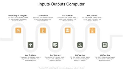 Inputs Outputs Computer In Powerpoint And Google Slides Cpb PPT Template