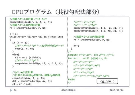 Gpgpu Seminar Gpu Accelerated Libraries 1 Of 3 Cublas Ppt