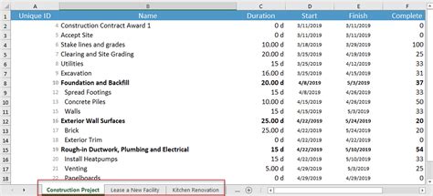How To Report On Multiple Projects Status How To Export Project Data To Ms Excel Worksheet