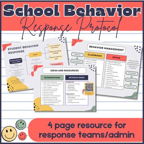 Behavior Management School Protocol Flow Chart Admin Pbis Office Staff