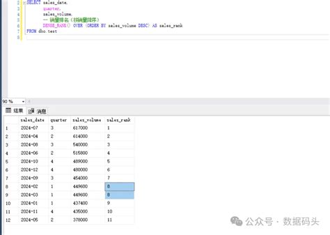 【sql】窗口函数 数据分析的利器sql窗口函数优点 Csdn博客 【sql】窗口函数 数据分析的利器sql窗口函数优点 Csdn博客
