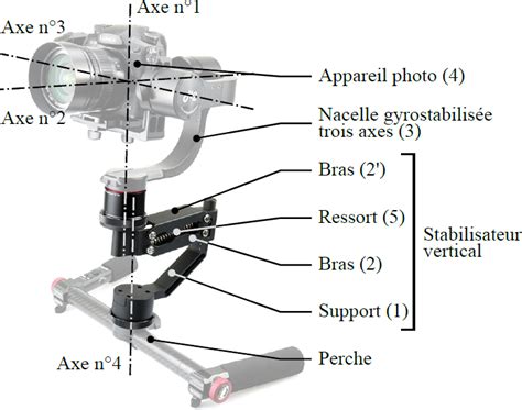 S2i Stabilisateur Vertical Pour Appareil Photo