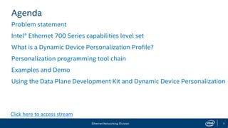 Enabling New Protocol Processing With DPDK Using Dynamic Device Personalization PPT