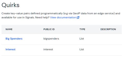 Build Personalized Websites And Apps With Uniform Visual Workspace And
