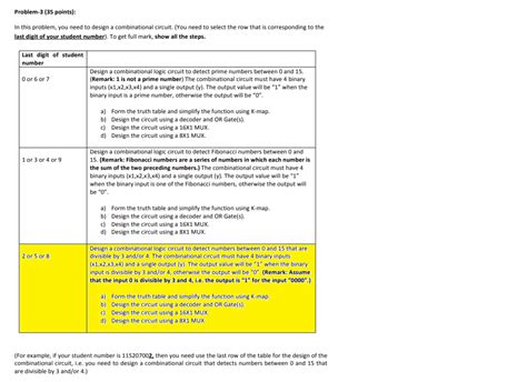 Solved Problem 3 35 Points In This Problem You Need To