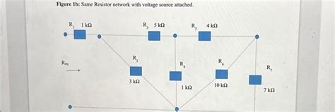 Solved Figure A Resistor Network To Be Measured With Chegg Com