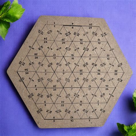 Triangle Puzzle Level 2 Winkslab