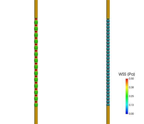 Comparison of the WSS distribution for two different values of ω with Download Scientific