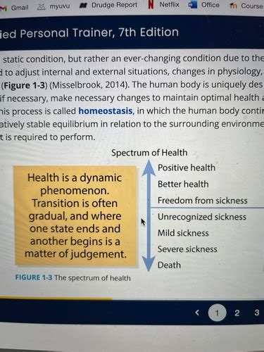 Cpt Chapter 1 Flashcards Quizlet