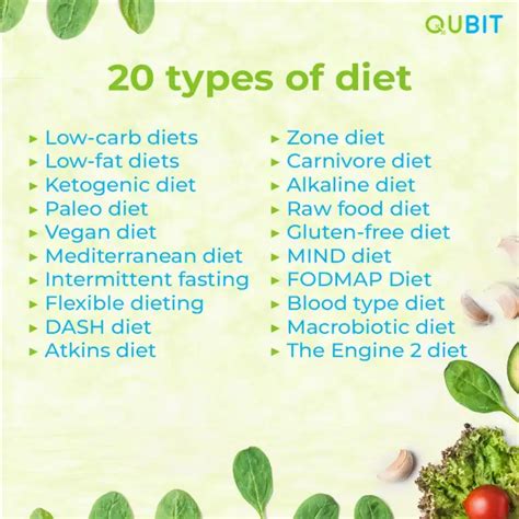 Popular Diets And Their Pros And Cons