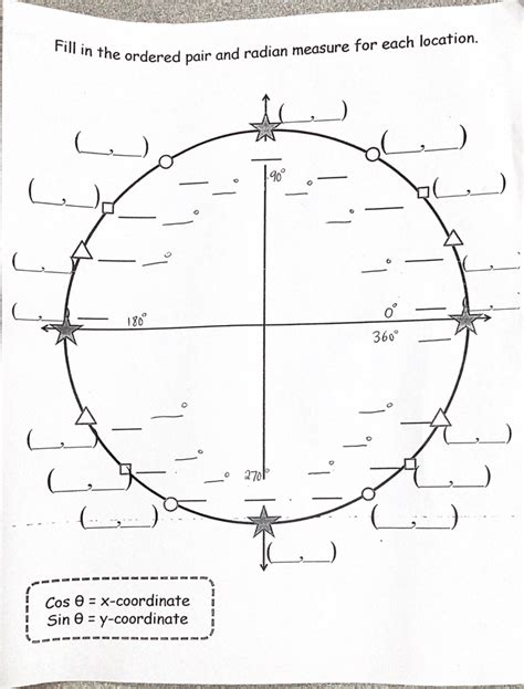 Pre Cal Unit Circle Pop Quiz Diagram Quizlet