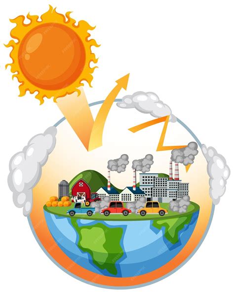 Premium Vector Greenhouse Effect And Global Warming Diagram