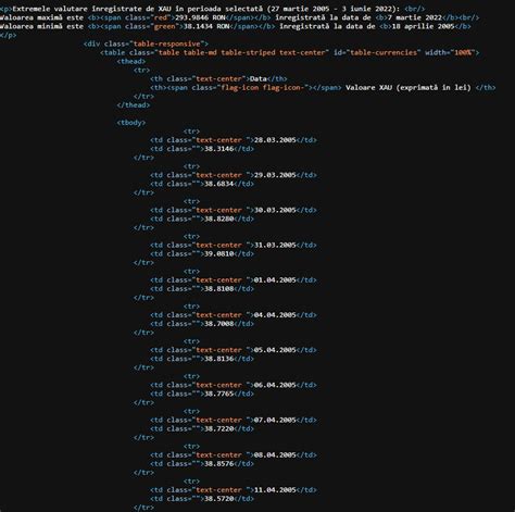 Newbie Here Rwebscraping