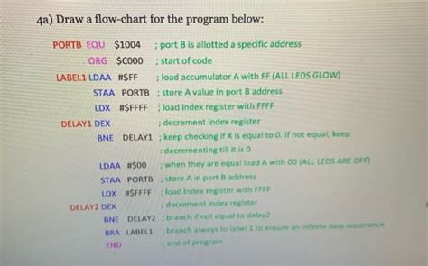 Solved 4a Draw A Flow Chart For The Program Below Portb