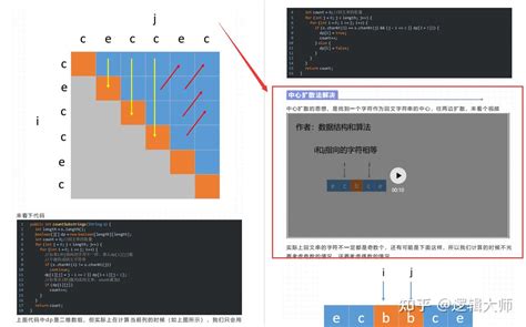 硬核!字节算法大佬耗时120天整理的1137页数据结构与算法笔记 知乎 硬核!字节算法大佬耗时120天整理的1137页数据结构与算法笔记 知乎