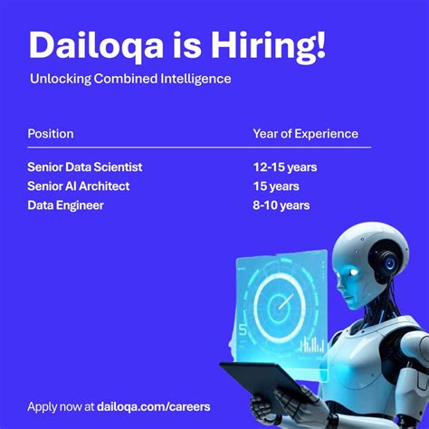 Hiring Datascience Ai Dataengineering Fintech Careers Dailoqa Angira Mitra