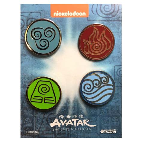 4 Element Symbols Avatar