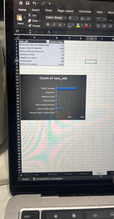 Solved 1 A Brief Statement Summarizing The Purpose Of What