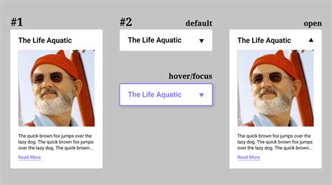 A Beginners Guide To Building Shareable React Components Part 1 Theory