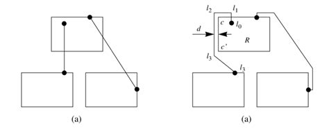 A Intersections Caused By Ports B Result Of Removal Of The