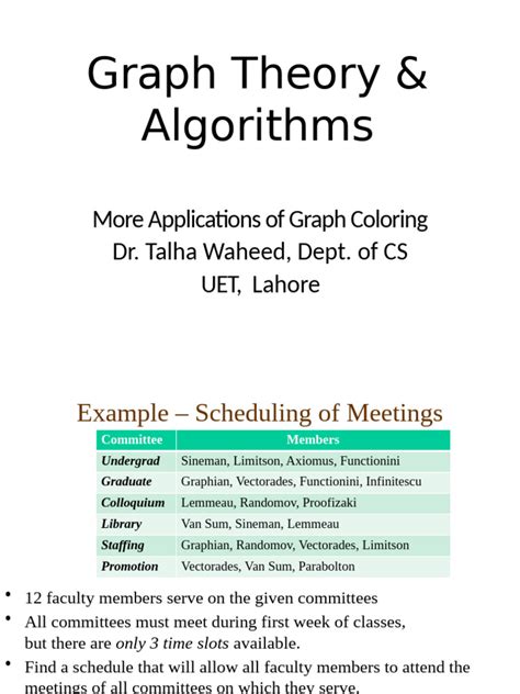 Uet Slides 10 Graph Theory Talha Waheed Graph Coloring More Applications Pdf Vertex