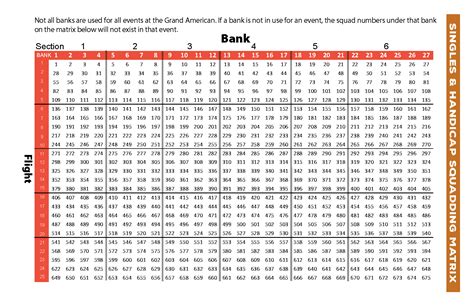Ata Pre Squad Confirmation Request Form