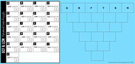 Digital Activities Volume 3 All Things Algebra®