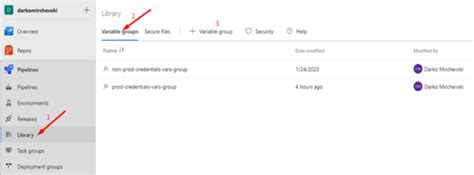 Implementing Cicd For Mulesoft With Azure Devops Iwconnect