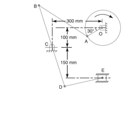 Solved Problem In Mechanism Shown Below The Crank OA Is Chegg Com
