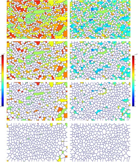 static recrystallization simulation of interstitial free‐steel by coupling multi‐phase‐field and