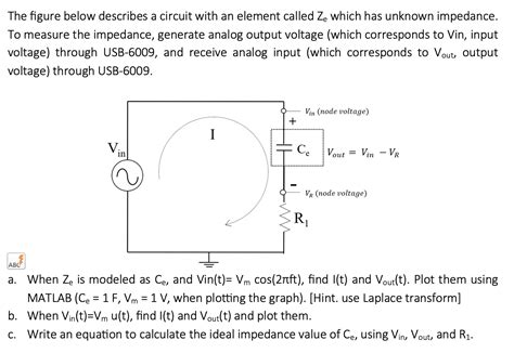 Solved When Ze is modeled as Ce and Vin t Vm cos πft Chegg com