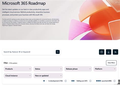 Microsoft Roadmap March 2025 Ediscovery Journal