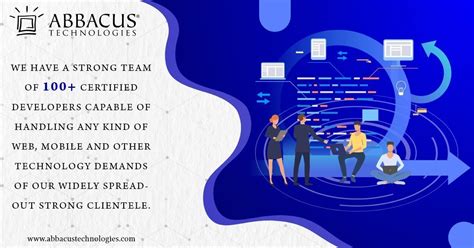 Webdevelopment Appdevelopmet Laraveldevelopment Softwaredevelopment