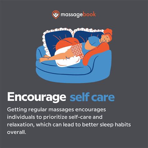 Massagebook