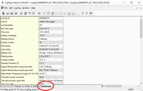 Report4 LogTag Temperature Loggers