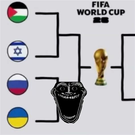 Svelati I Quarti Di Finale Della Coppa Del Mondo Del 2026☠️ Wc Memes