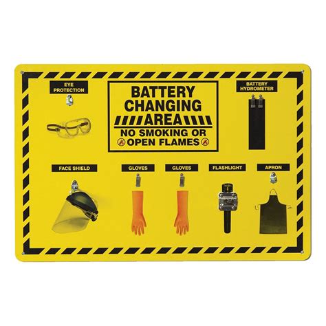 Yellow 36 In X 24 In Shadow Board 803hf6psb721xma Grainger