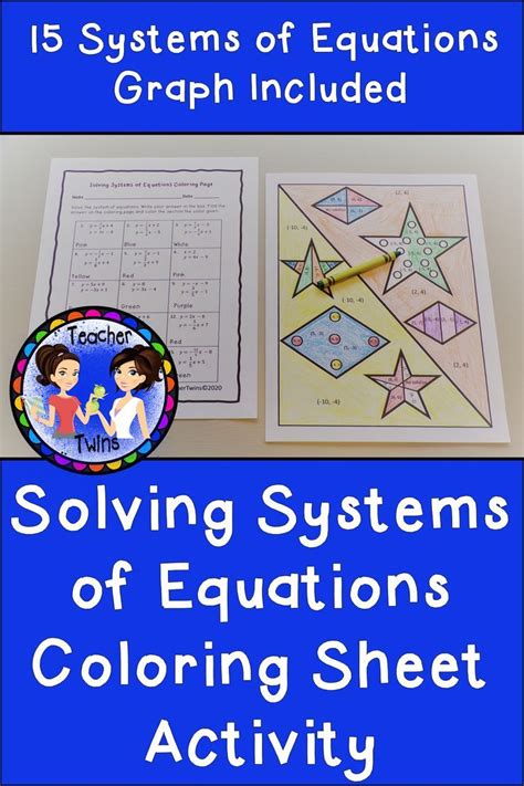 Solving Systems Of Linear Equations Coloring Sheet Activity Systems Of Equations Algebra