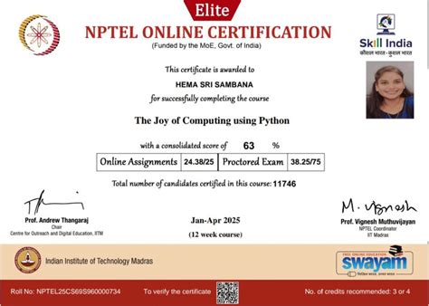 Earned Elite Certification In Python From Iit Madras Via Nptel Hema Sri Sambana Posted On The